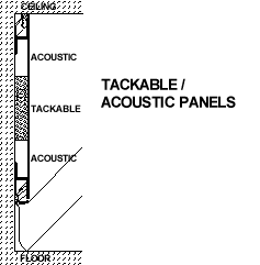 Design Details 1 - Acoustics West Manufacturing Ltd.